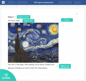 Cómo citar una imagen en formato APA
